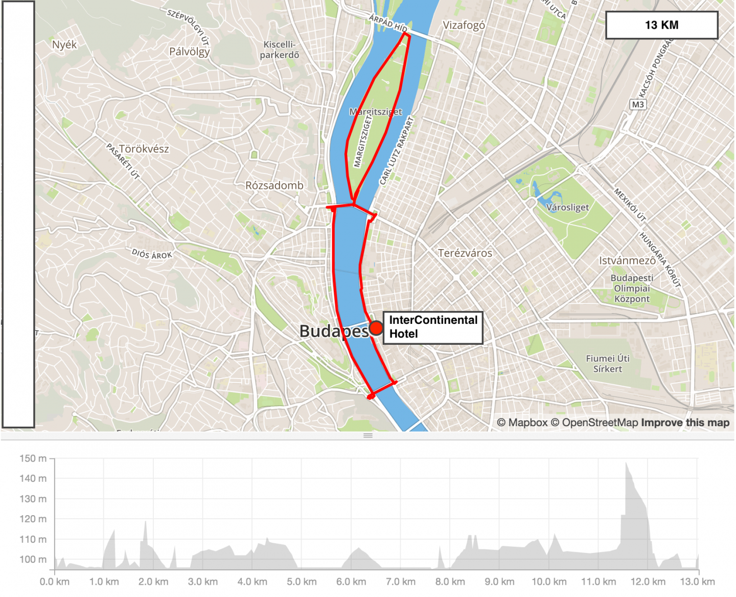 Running in Budapest – RIPE 74